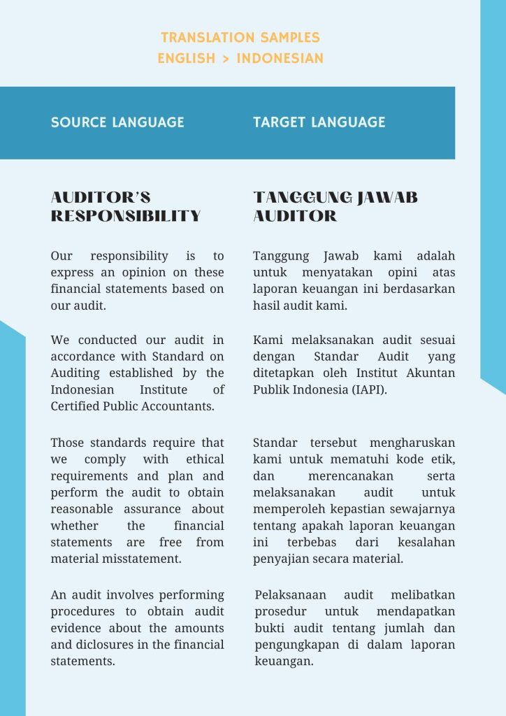 Contoh Terjemahan Bahasa Inggris ke Indonesia – PT Hasta Prima Sejati