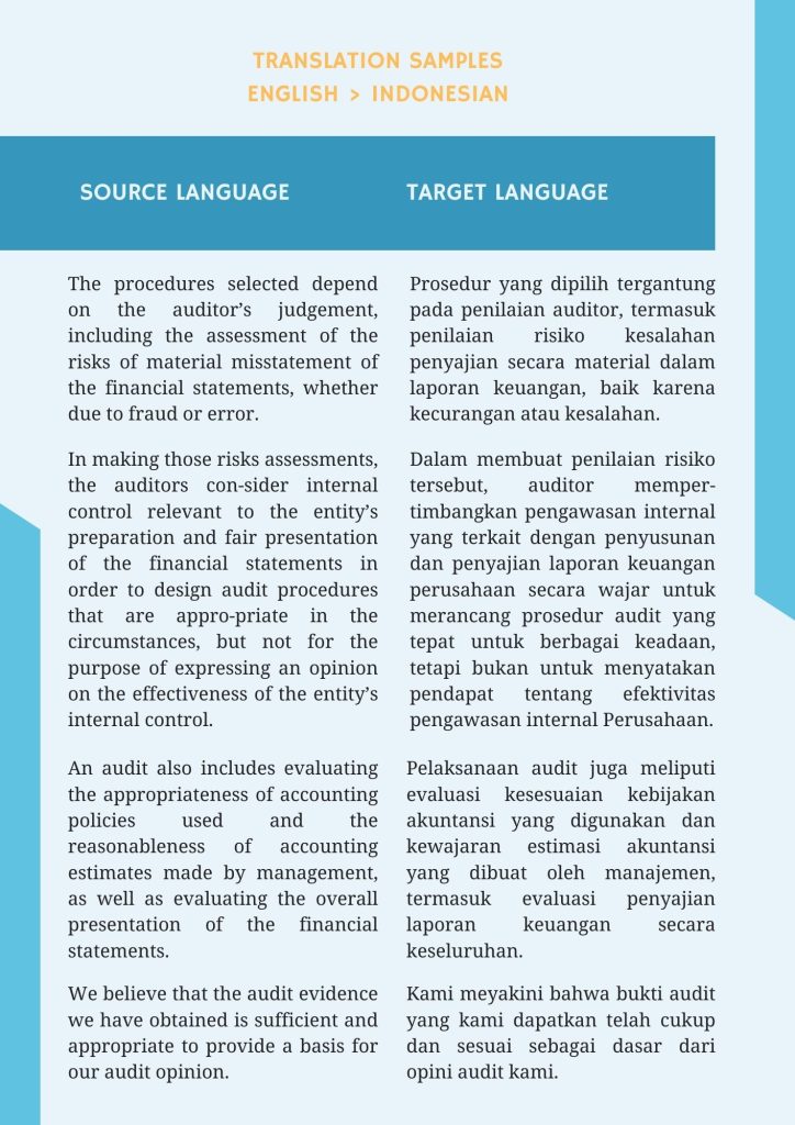 Contoh Terjemahan Bahasa Inggris ke Indonesia – PT Hasta Prima Sejati